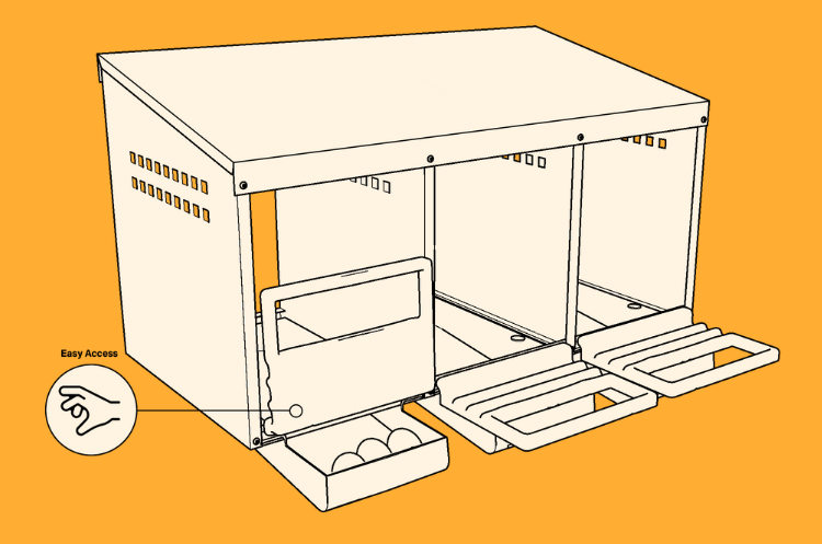 Chicken Nesting Boxes & Poultry Laying Boxes | Nesty Boxes