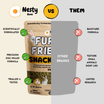 Furry Friends Snack Pack for Rabbits & Guinea Pigs | Nesty – Nesty Boxes