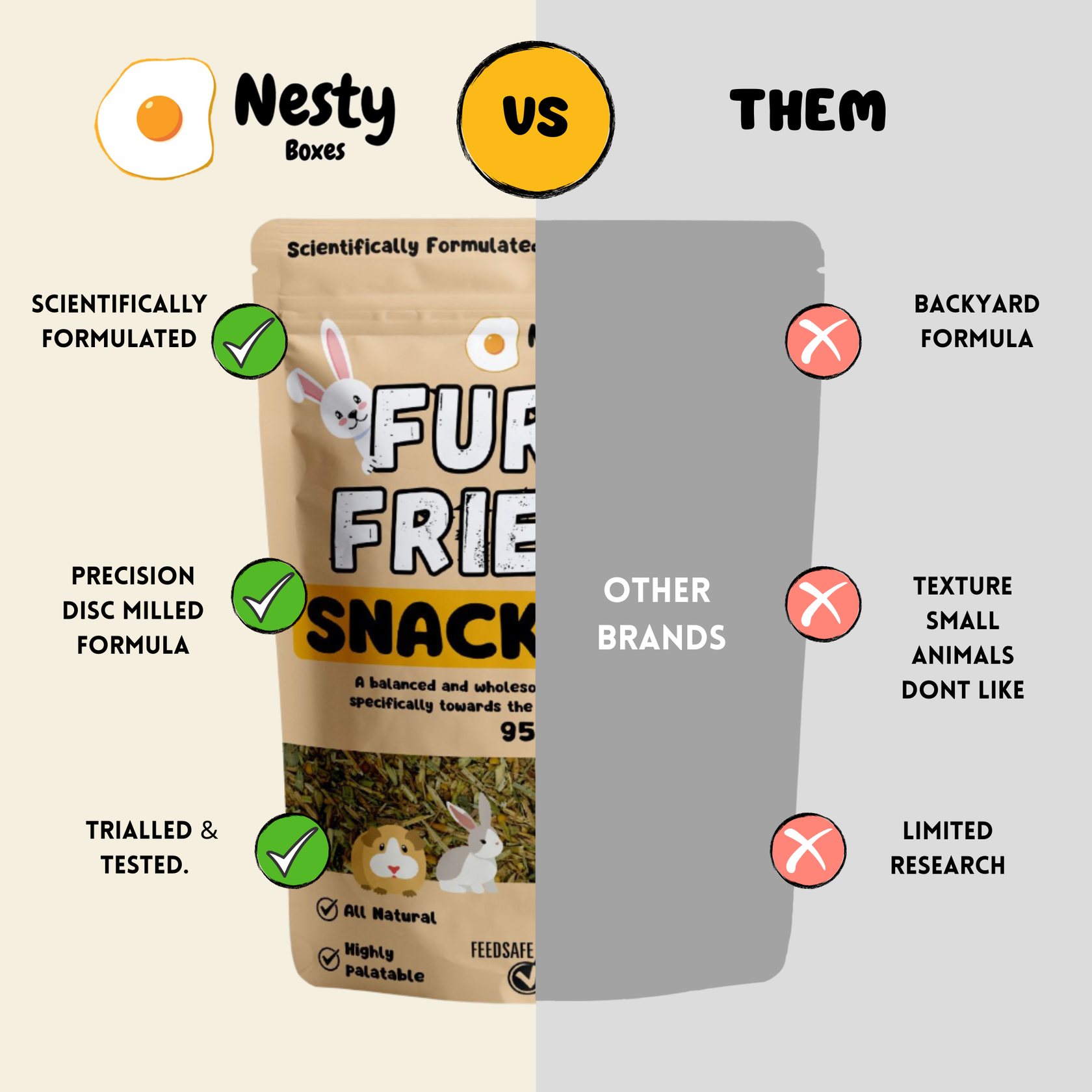 Furry Friends Snack Pack for Rabbits & Guinea Pigs | Nesty – Nesty Boxes