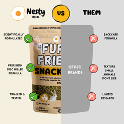 Furry Friends Snack Pack for Rabbits & Guinea Pigs | Nesty – Nesty Boxes